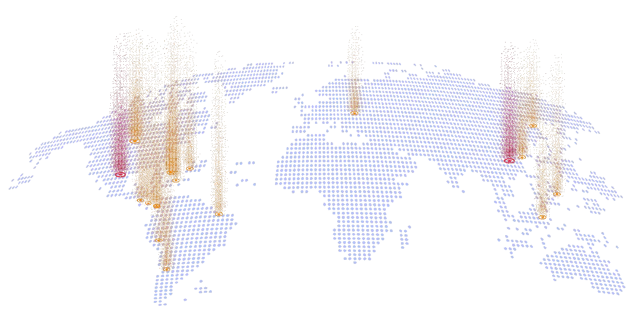 ITBM Retro - ITBM MX